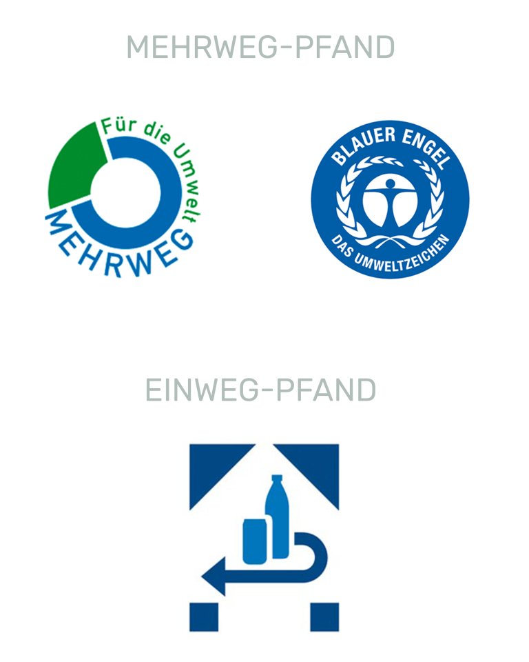 Arriving and living in Bremen – Guidepost for foreign employees ...